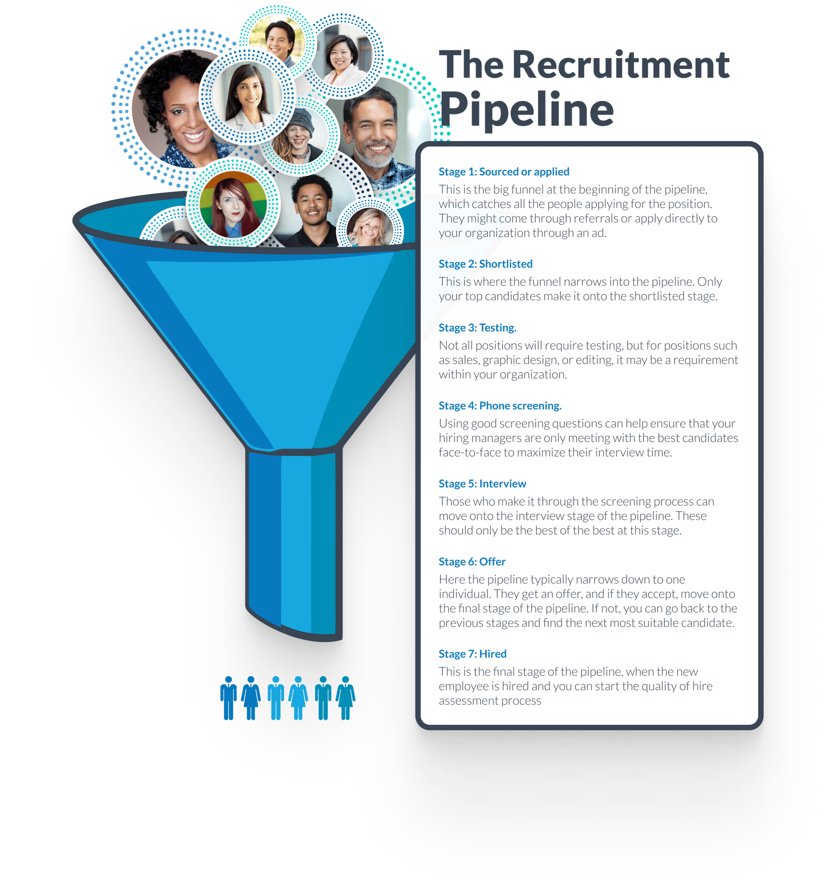 The Importance of Recruitment Pipeline Data | Crosschq